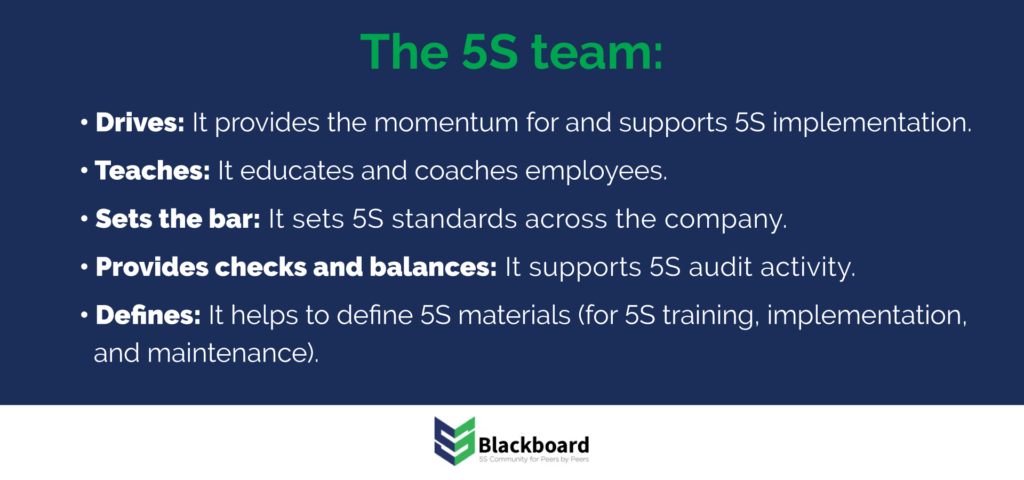 Essential 5S Team Guide to Enhancing Company Productivity