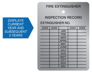 Inspecting Your Inspection Tags: A Crucial Starting Point