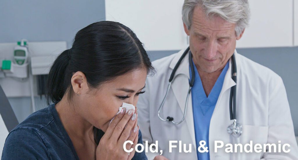 5 Posters to Prevent the Spread of Colds, Flu and COVID-19