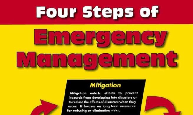 What is Your Emergency Response Plan this Severe Weather Season ...