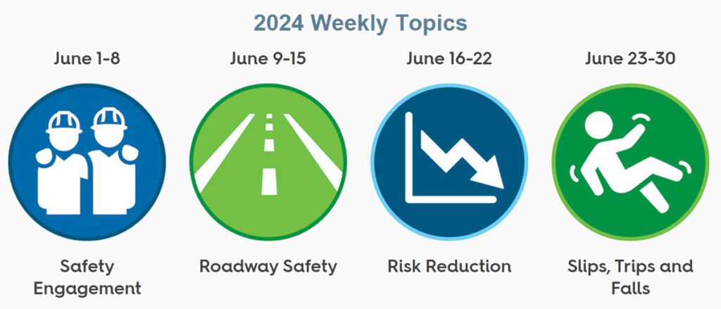 June is National Safety Month - SafeWork Insider