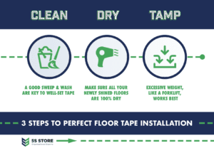 Floor Marking Tape Guide: Your Ultimate Tool for 5S Tape Success