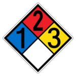 What Is the NFPA Diamond and Why Is It Important?