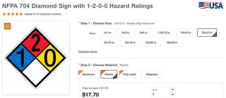 What Is the NFPA Diamond and Why Is It Important?