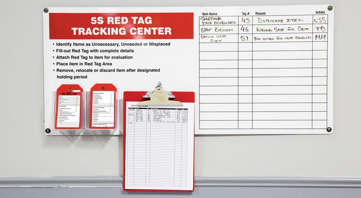 Streamline Workplace Organization with the 5S Red Tag Process