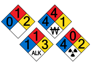 NFPA 704 Hazmat Diamonds