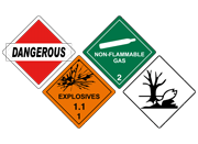 Fuel Safety Signs and Labels