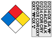 NFPA 704 Hazmat Diamonds