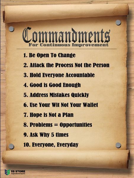 Commandments for Continuous Improvement Poster - 5S Product Commandments for Continuous Improvement Poster - 5S Product