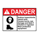 Chemical - Sodium Hypochlorite SDS Signs and Labels