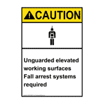 PPE - ANSI Fall Protection