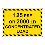 Industrial Notices - Maximum Load Capacity Signs and Labels