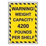 Industrial Notices - Maximum Load Capacity Signs and Labels