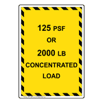 Industrial Notices - Maximum Load Capacity Signs and Labels