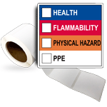 Chemical - Propane SDS Signs and Labels