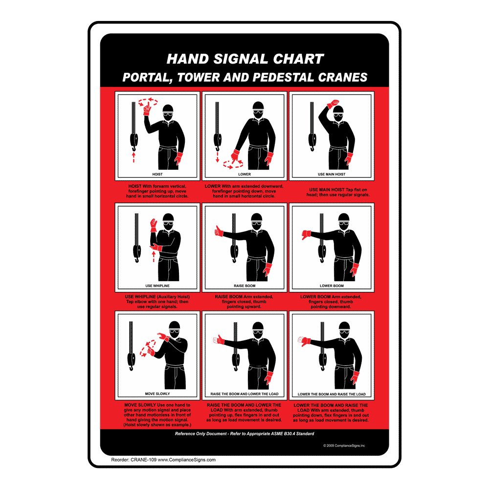 Portal Tower And Pedestal Cranes Sign CRANE-109 Crane Hand Signals
