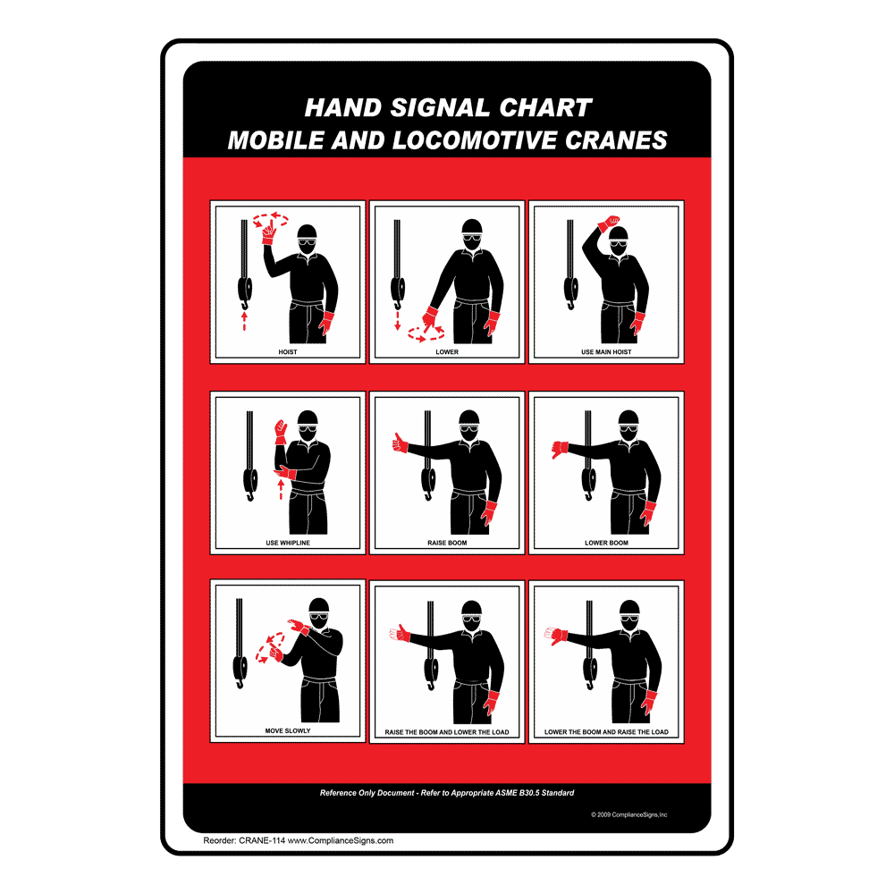 Mobile And Locomotive Cranes Sign CRANE-114 Crane Hand Signals