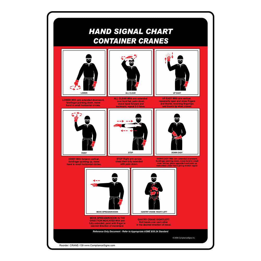 Mobile Crane Hand Signals Safety Sign Meqm546