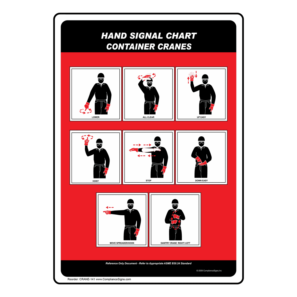 Mobile Crane Hand Signals Safety Sign Meqm546