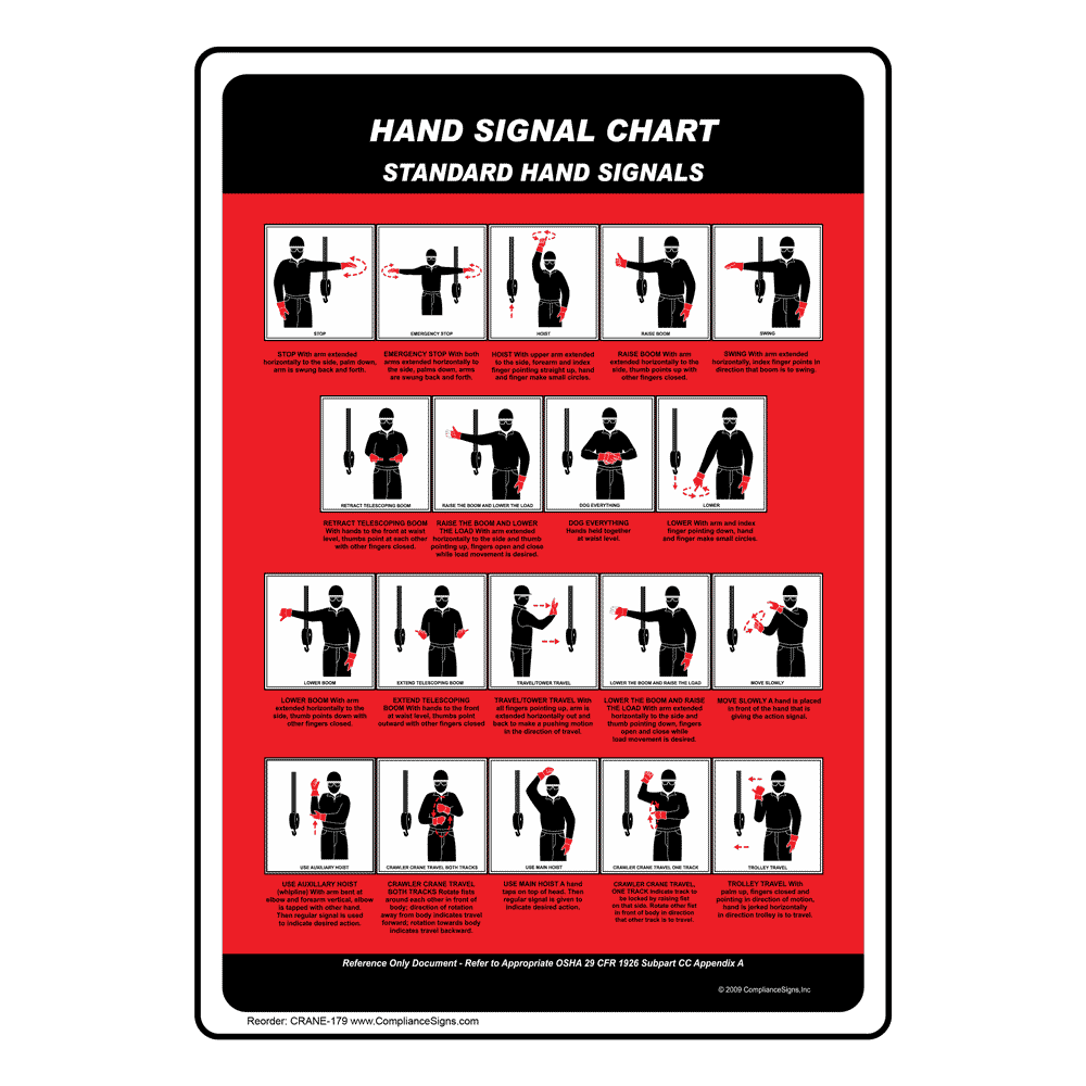Crane Hand Signals For Tower Portal Pedestal Sign CRANE-178 Worksite