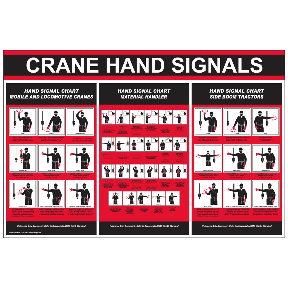 Vertical Sign Crane Hand Signals Standard Hand Signals Sign, 45% OFF