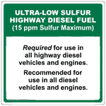 Chemical - Diesel SDS Signs and Labels