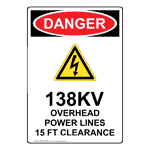 Electrical - Powerline Signs and Labels