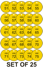 Pipe Markers - Valve Markers
