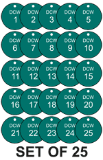 Pipe Markers - Valve Markers