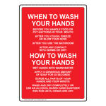 Safe Food Handling - Food Prep / Kitchen Safety